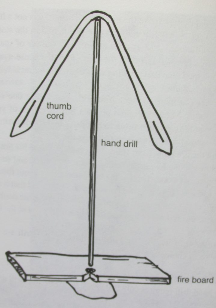 FIRE: HAND DRILL – School of Self-Reliance